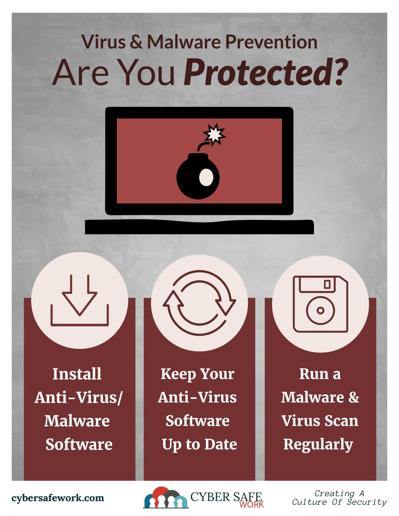 Cyber Safe Work Security Awareness Poster May 2019 | CourseVector