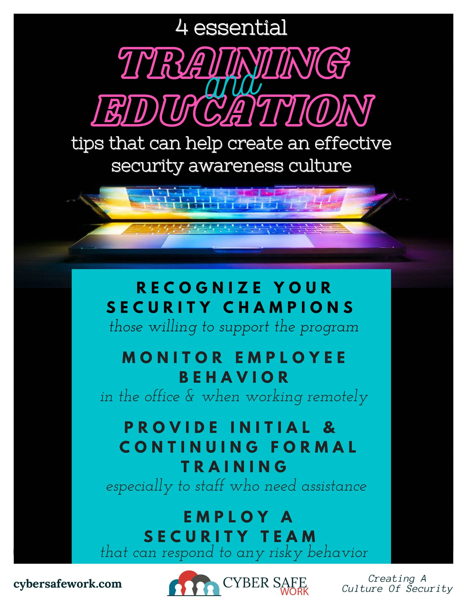 Cyber Safe Work Security Awareness Poster July 2021 | CourseVector